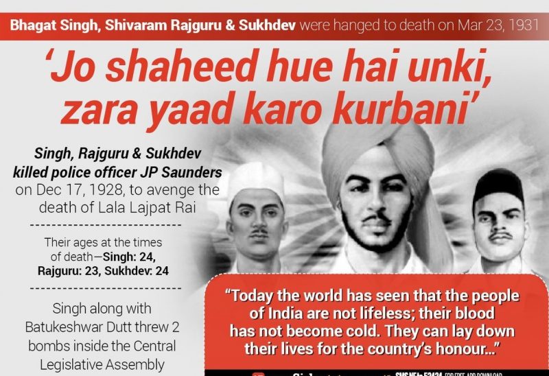 Saheedi Diwas: Remembering the saga of Bhagat Singh, Sukhdev Thapar ...